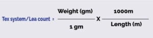 Yarn Count: Definition and Types - Textile Apex