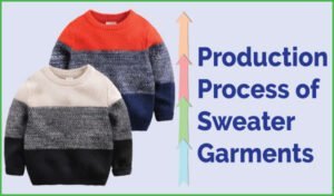 Production Process of Sweater Garments - Textile Apex