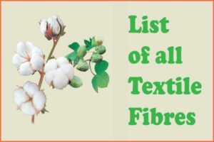 What is Textile: Definition and Meaning - Textile Apex