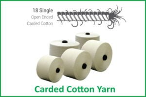 From Fiber to Yarn: The Carding Process in Yarn Manufacturing - Textile ...