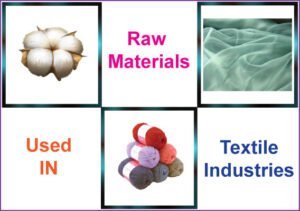 Raw Materials Used in Textile Industries - Textile Apex
