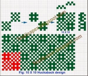 Huck a Back and Mock Leno Weaves - Textile Apex