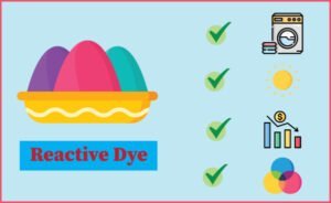 Hydrolysis of Reactive Dye - Textile Apex