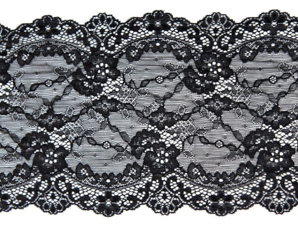 What is Lace Fabric | Parts of Lace Construction | Uses and Types of ...