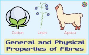 General and Physical Properties of Fibres - Textile Apex