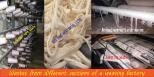 What is Textile Waste? Definition, Meaning and Types - Textile Apex
